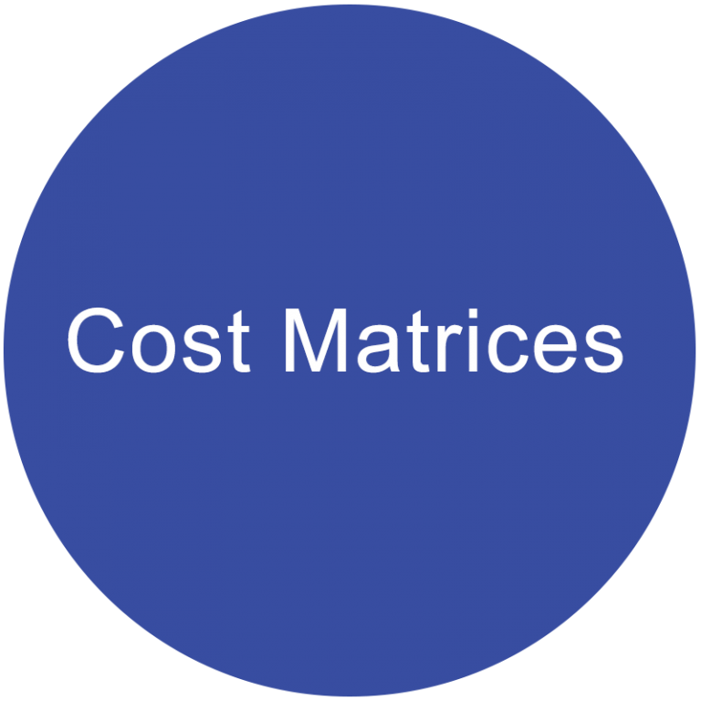 Custom Design - Suncombe